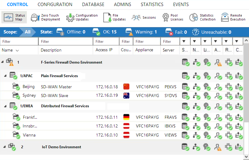 Gallery | Barracuda Networks