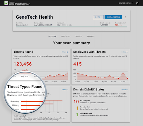 Email Scan for Microsoft 365 | Barracuda Networks