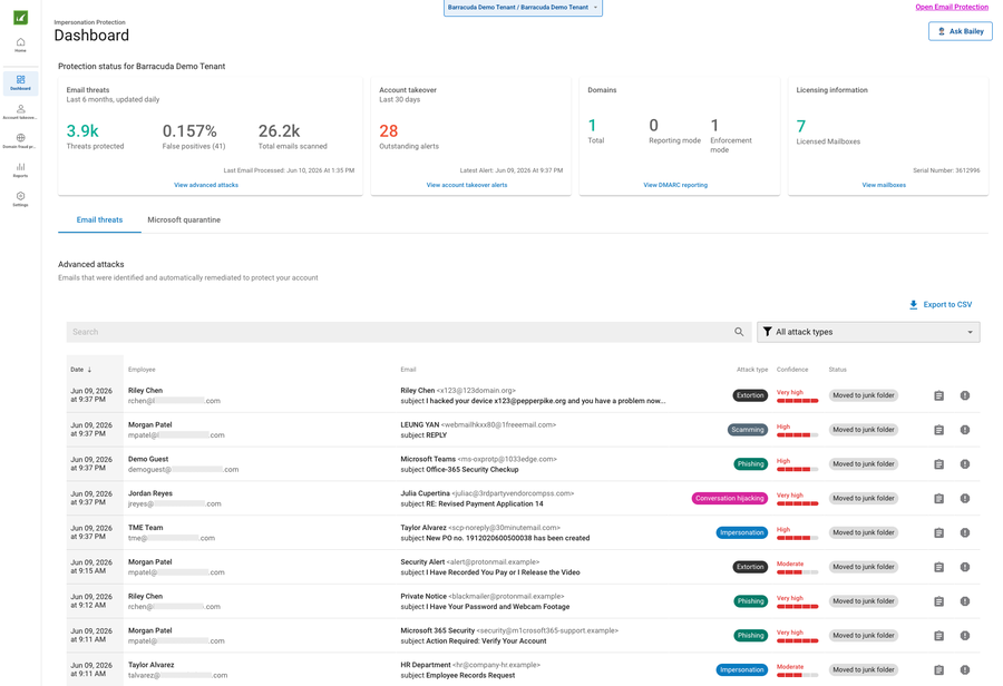 Barracuda Unveils Integrated Email Protection – An Evolution in Email ...